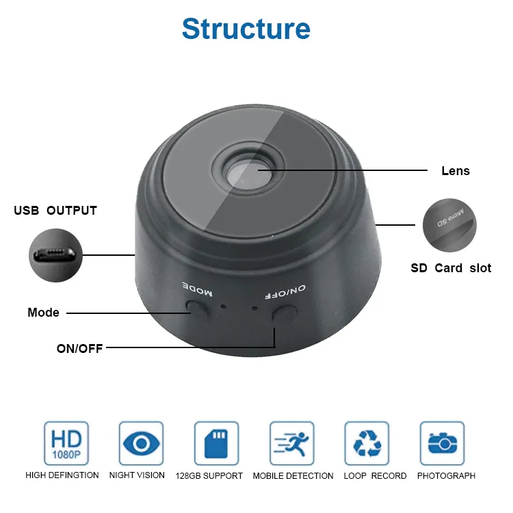 Mini camera de supraveghere wireless WiFi 1080p Full HD A9 - MedoShop