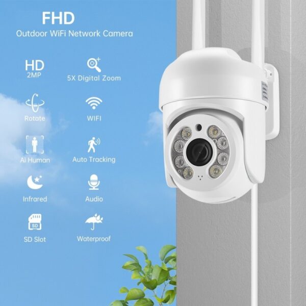 Arhive Sisteme de supraveghere - MedoShop